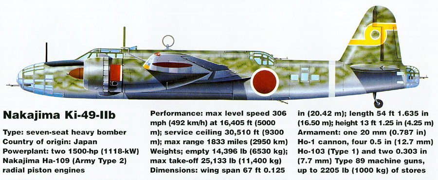 Kevin Korb's Collection of Pictures: nakajima_ki-49-IIb.jpg